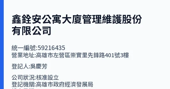 鑫銓安公寓大廈管理維護股份有限公司的照片-統編 59216435(高雄市) 公司登記資料與營業項目詳細圖表
