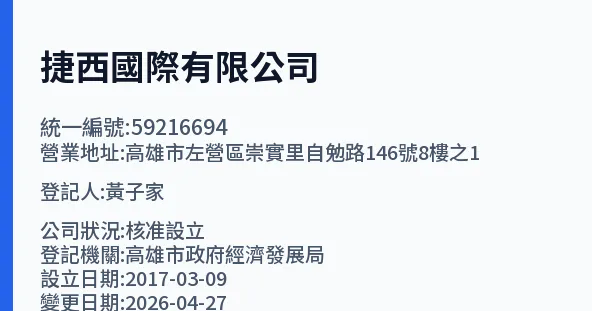 捷西國際有限公司的照片-統編 59216694(高雄市) 公司登記資料與營業項目詳細圖表