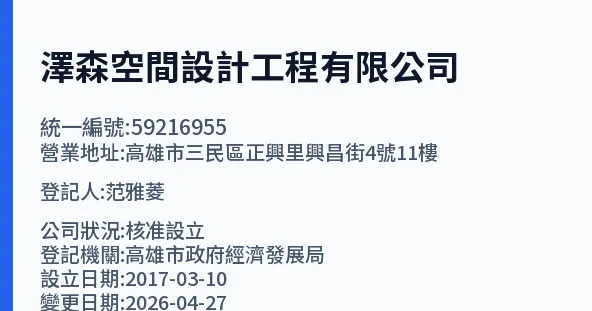 澤森空間設計工程有限公司的照片-統編 59216955(高雄市) 公司登記資料與營業項目詳細圖表
