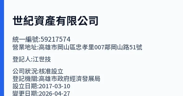 世紀資產有限公司的照片-統編 59217574(高雄市) 公司登記資料與營業項目詳細圖表