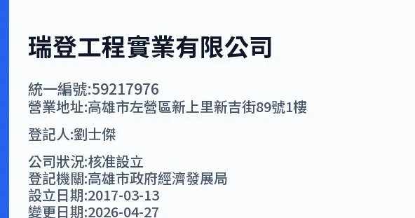 瑞登工程實業有限公司的照片-統編 59217976(高雄市) 公司登記資料與營業項目詳細圖表