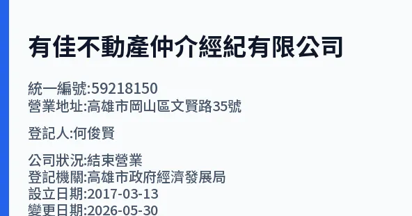 有佳不動產仲介經紀有限公司的照片-統編 59218150(高雄市) 公司登記資料與營業項目詳細圖表