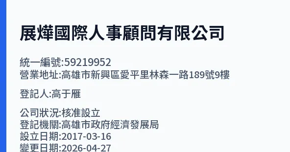 展燁國際人事顧問有限公司的照片-統編 59219952(高雄市) 公司登記資料與營業項目詳細圖表