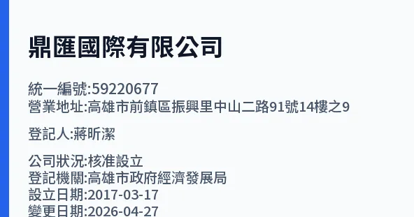 鼎匯國際有限公司的照片-統編 59220677(高雄市) 公司登記資料與營業項目詳細圖表
