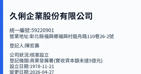 久俐企業股份有限公司的照片-統編 59220901(彰化縣) 公司登記資料與營業項目詳細圖表