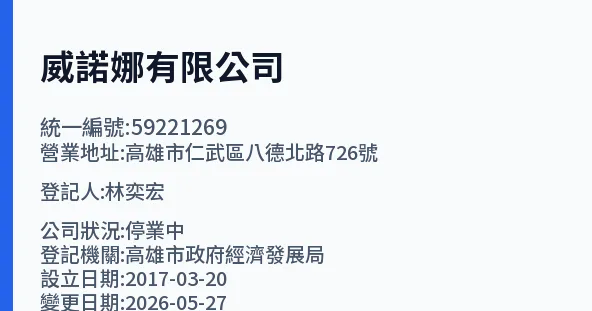 威諾娜有限公司的照片-統編 59221269(高雄市) 公司登記資料與營業項目詳細圖表