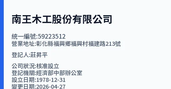 南王木工股份有限公司的照片-統編 59223512(彰化縣) 公司登記資料與營業項目詳細圖表