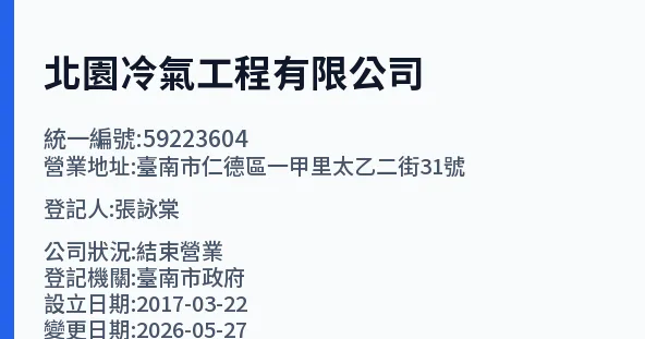 北園冷氣工程有限公司的照片-統編 59223604(臺南市) 公司登記資料與營業項目詳細圖表