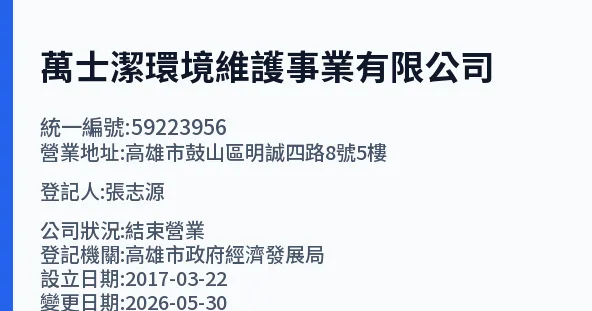萬士潔環境維護事業有限公司的照片-統編 59223956(高雄市) 公司登記資料與營業項目詳細圖表