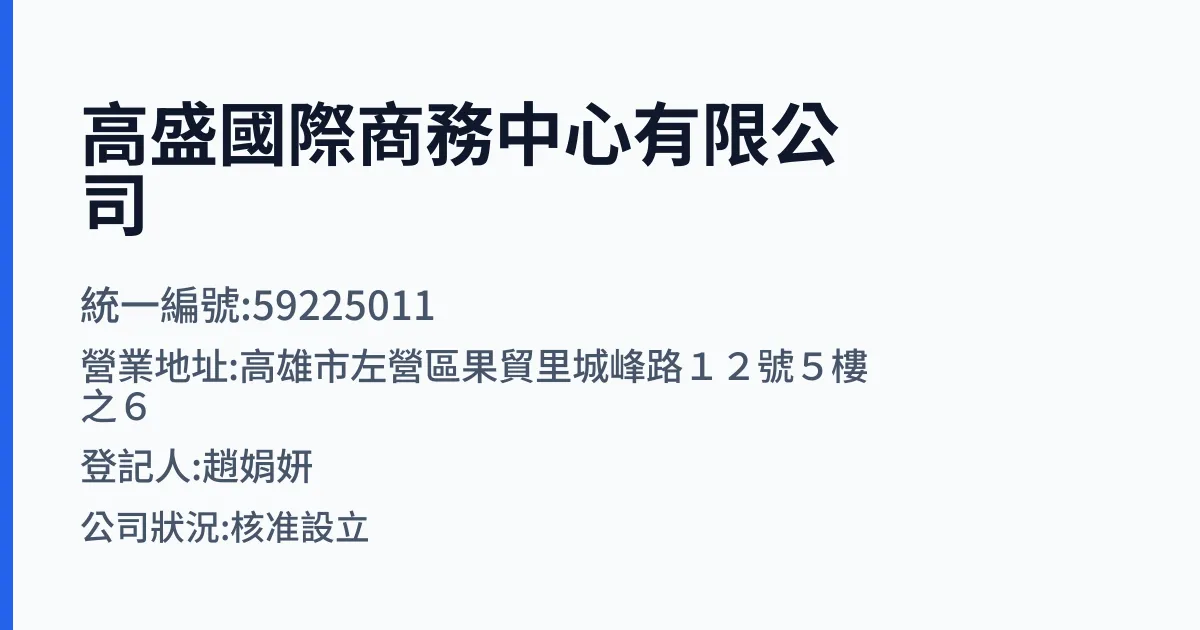 高盛國際商務中心有限公司 - 統編 59225011(高雄市) 公司登記資料與營業項目詳細圖表
