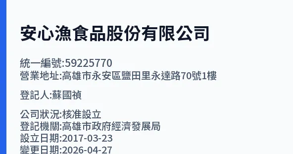 安心漁食品股份有限公司的照片-統編 59225770(高雄市) 公司登記資料與營業項目詳細圖表