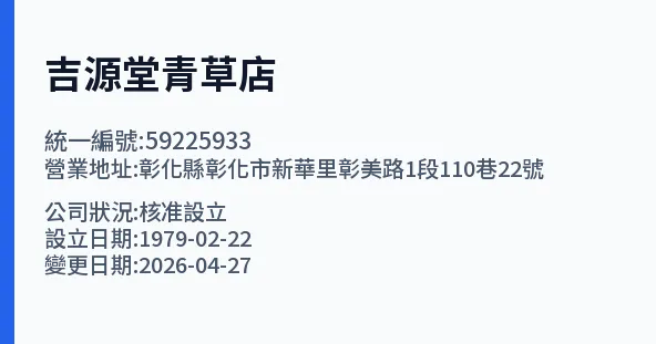 吉源堂青草店的照片-統編 59225933(彰化縣) 公司登記資料與營業項目詳細圖表