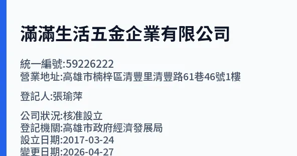 滿滿生活五金企業有限公司的照片-統編 59226222(高雄市) 公司登記資料與營業項目詳細圖表