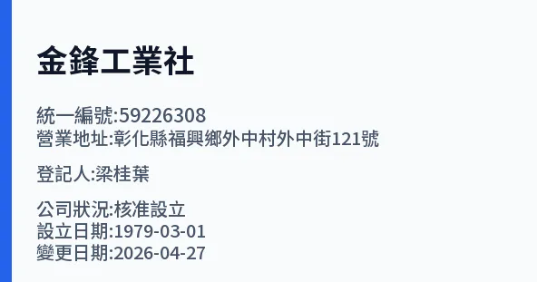 金鋒工業社的照片-統編 59226308(彰化縣) 公司登記資料與營業項目詳細圖表