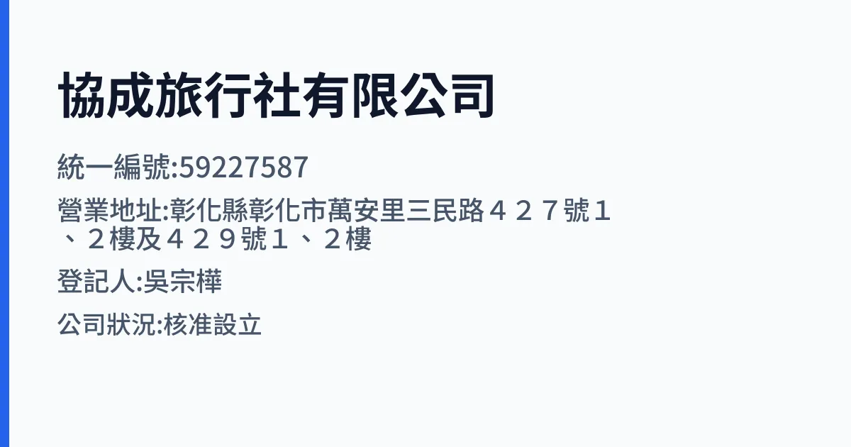 協成旅行社有限公司 - 統編 59227587(彰化縣) 公司登記資料與營業項目詳細圖表