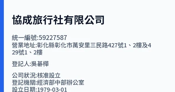 協成旅行社有限公司的照片-統編 59227587(彰化縣) 公司登記資料與營業項目詳細圖表