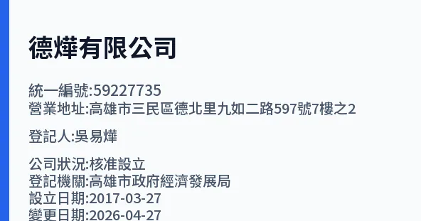 德燁有限公司的照片-統編 59227735(高雄市) 公司登記資料與營業項目詳細圖表