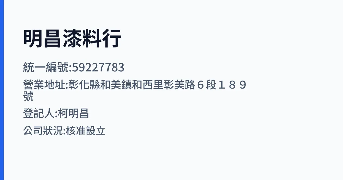 明昌漆料行 - 統編 59227783(彰化縣) 公司登記資料與營業項目詳細圖表