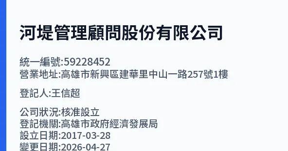 河堤管理顧問股份有限公司的照片-統編 59228452(高雄市) 公司登記資料與營業項目詳細圖表