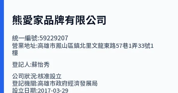熊愛家品牌有限公司的照片-統編 59229207(高雄市) 公司登記資料與營業項目詳細圖表