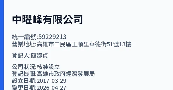 中曜峰有限公司的照片-統編 59229213(高雄市) 公司登記資料與營業項目詳細圖表