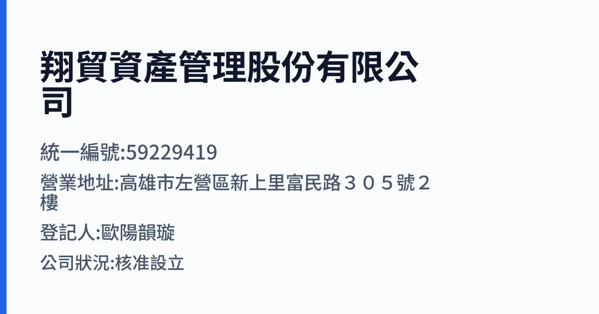 翔貿資產管理股份有限公司 - 統編 59229419(高雄市) 公司登記資料與營業項目詳細圖表