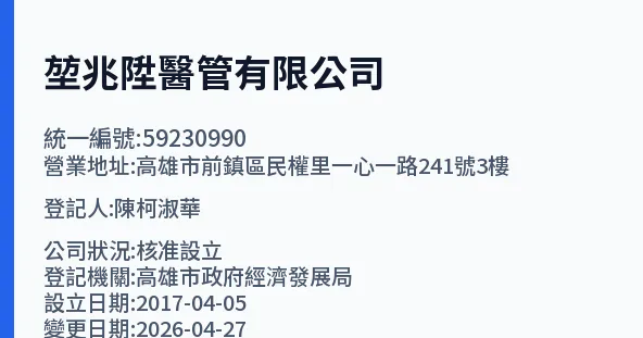 堃兆陞醫管有限公司的照片-統編 59230990(高雄市) 公司登記資料與營業項目詳細圖表