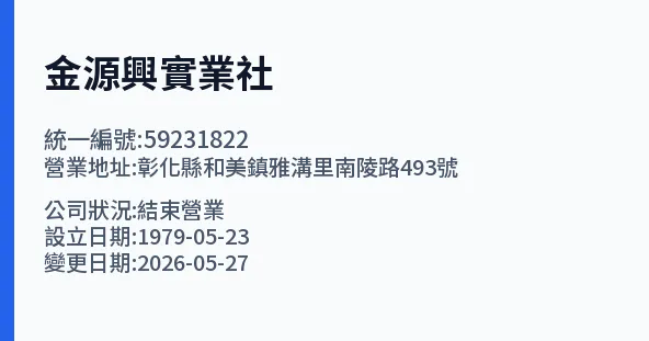 金源興實業社的照片-統編 59231822(彰化縣) 公司登記資料與營業項目詳細圖表