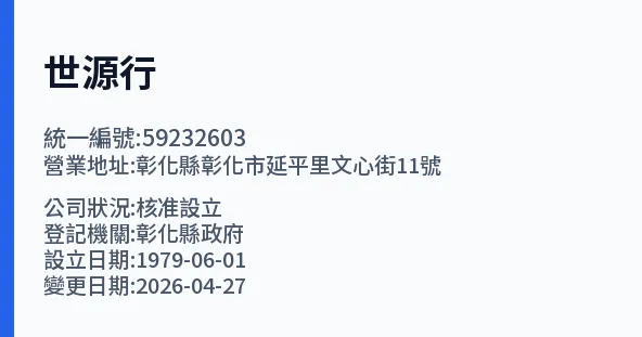 世源行的照片-統編 59232603(彰化縣) 公司登記資料與營業項目詳細圖表