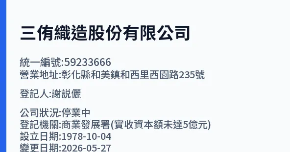 三侑織造股份有限公司的照片-統編 59233666(彰化縣) 公司登記資料與營業項目詳細圖表