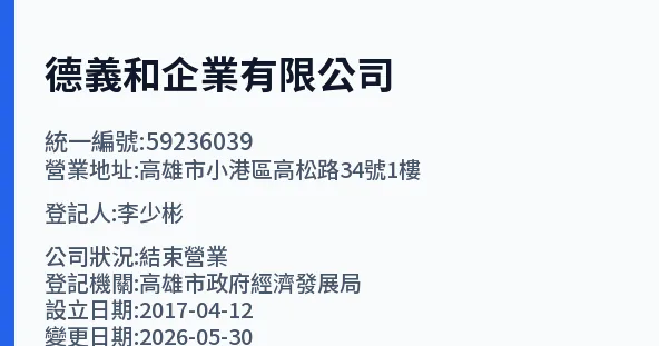 德義和企業有限公司的照片-統編 59236039(高雄市) 公司登記資料與營業項目詳細圖表
