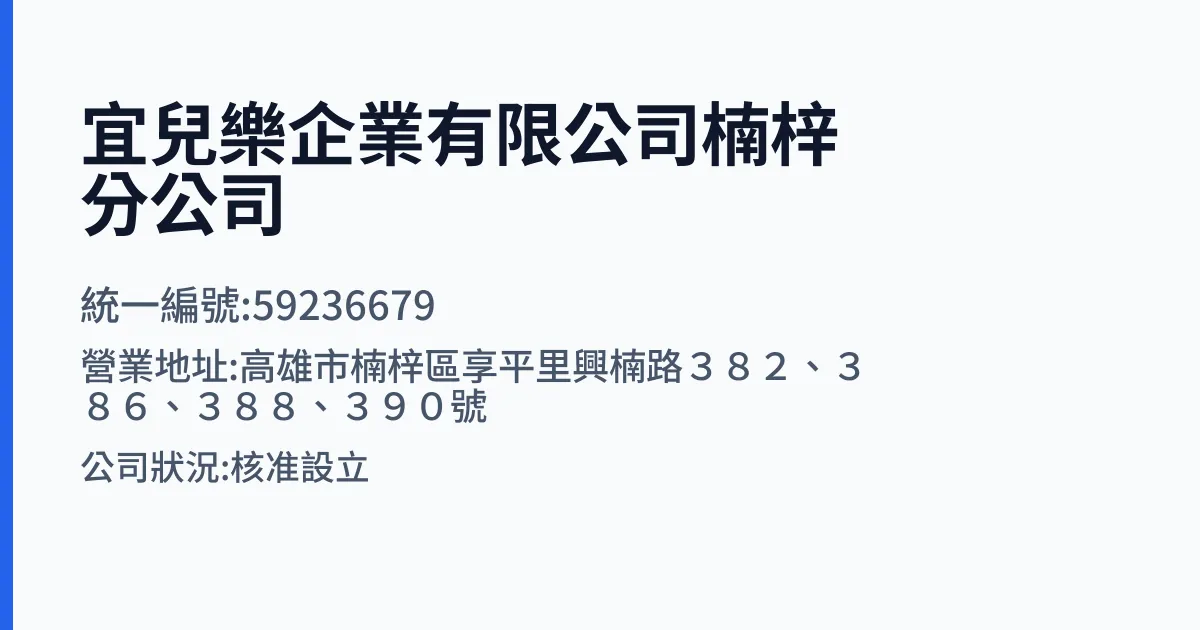 宜兒樂企業有限公司楠梓分公司 - 統編 59236679(高雄市) 公司登記資料與營業項目詳細圖表