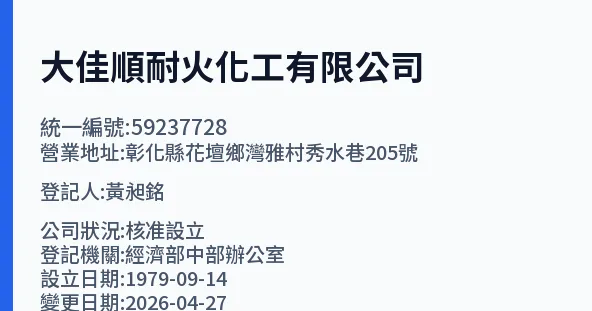 大佳順耐火化工有限公司的照片-統編 59237728(彰化縣) 公司登記資料與營業項目詳細圖表