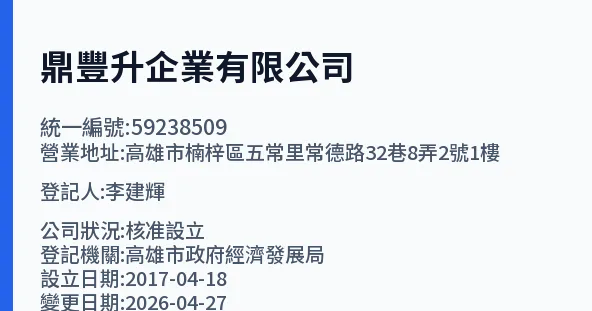 鼎豐升企業有限公司的照片-統編 59238509(高雄市) 公司登記資料與營業項目詳細圖表