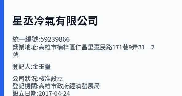 星丞冷氣有限公司的照片-統編 59239866(高雄市) 公司登記資料與營業項目詳細圖表