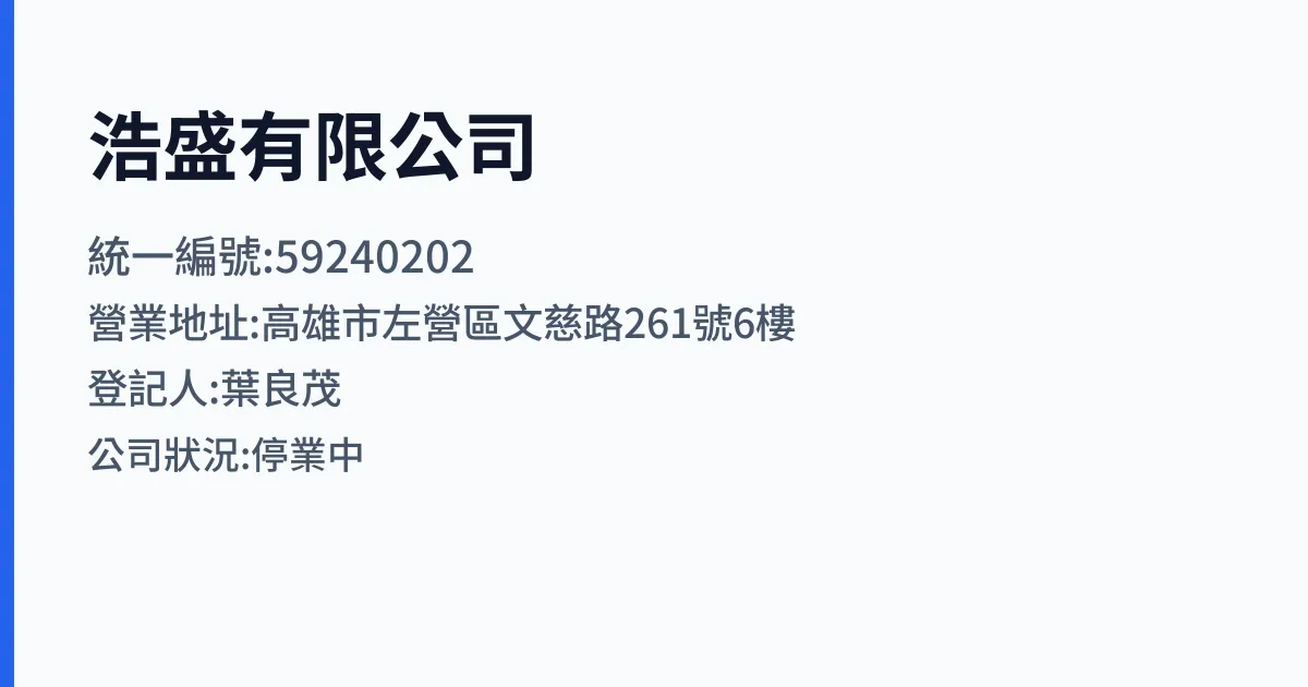 浩盛有限公司 - 統編 59240202(高雄市) 公司登記資料與營業項目詳細圖表