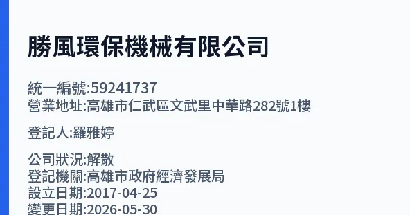 勝風環保機械有限公司的照片-統編 59241737(高雄市) 公司登記資料與營業項目詳細圖表