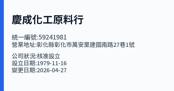 慶成化工原料行的照片-統編 59241981(彰化縣) 公司登記資料與營業項目詳細圖表