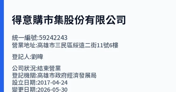 得意購市集股份有限公司的照片-統編 59242243(高雄市) 公司登記資料與營業項目詳細圖表