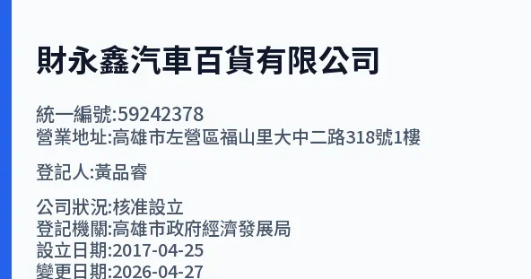 財永鑫汽車百貨有限公司的照片-統編 59242378(高雄市) 公司登記資料與營業項目詳細圖表