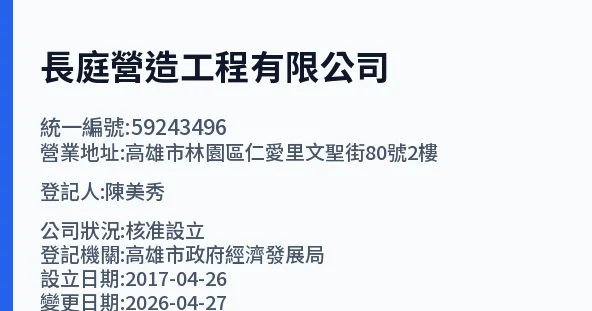 長庭營造工程有限公司的照片-統編 59243496(高雄市) 公司登記資料與營業項目詳細圖表