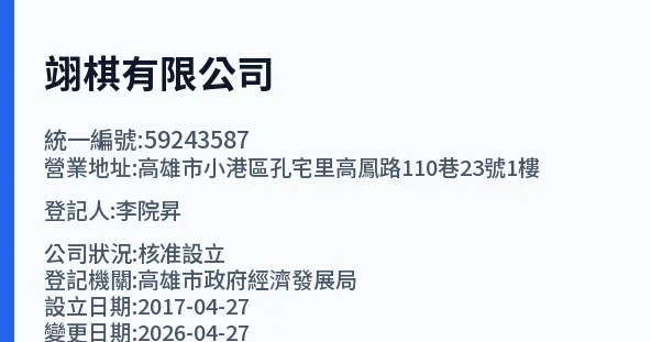 翊棋有限公司的照片-統編 59243587(高雄市) 公司登記資料與營業項目詳細圖表