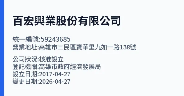 百宏興業股份有限公司的照片-統編 59243685(高雄市) 公司登記資料與營業項目詳細圖表