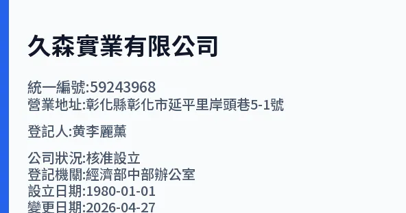 久森實業有限公司的照片-統編 59243968(彰化縣) 公司登記資料與營業項目詳細圖表