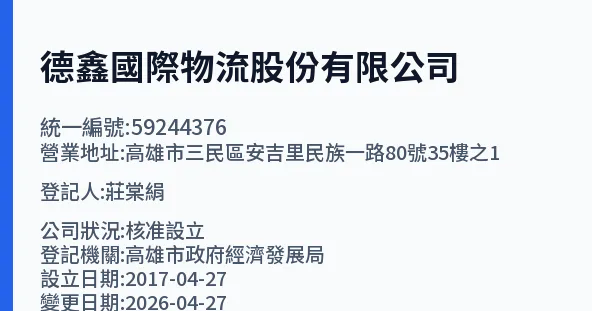 德鑫國際物流股份有限公司的照片-統編 59244376(高雄市) 公司登記資料與營業項目詳細圖表