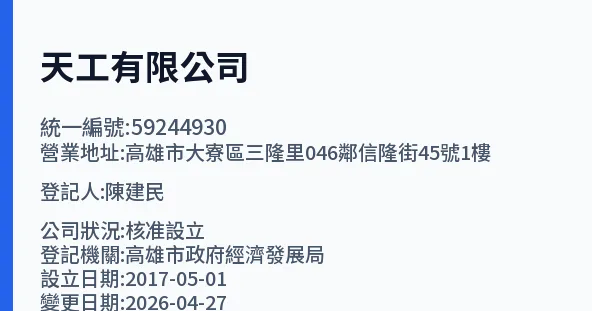 天工有限公司的照片-統編 59244930(高雄市) 公司登記資料與營業項目詳細圖表