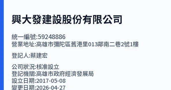 興大發建設股份有限公司的照片-統編 59248886(高雄市) 公司登記資料與營業項目詳細圖表
