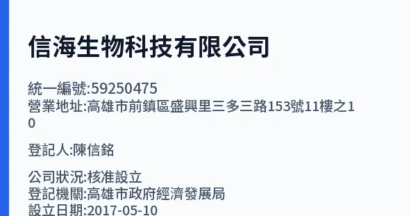 信海生物科技有限公司的照片-統編 59250475(高雄市) 公司登記資料與營業項目詳細圖表
