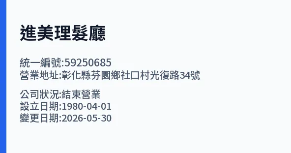 進美理髮廳的照片-統編 59250685(彰化縣) 公司登記資料與營業項目詳細圖表