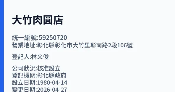 大竹肉圓店的照片-統編 59250720(彰化縣) 公司登記資料與營業項目詳細圖表